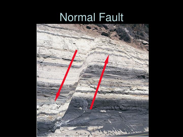 PPT - Interactive map PowerPoint Presentation - ID:5802373