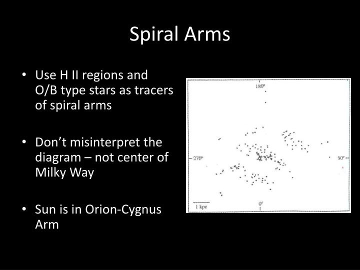 PPT - The Milky Way I PowerPoint Presentation - ID:5802513
