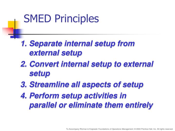 PPT - Chapter 13 Lean Systems PowerPoint Presentation - ID:5802848