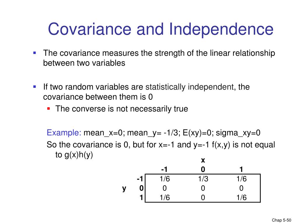 PPT - Chapter 5 Discrete Random Variables and Probability Distributions ... PPT - Chapter 5 Discrete Random Variables and Probability Distributions ...