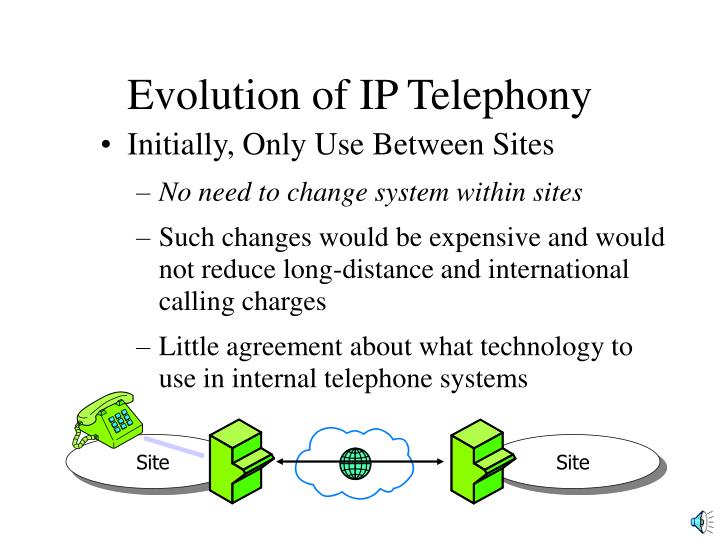 PPT - IP Telephony PowerPoint Presentation - ID:5811580