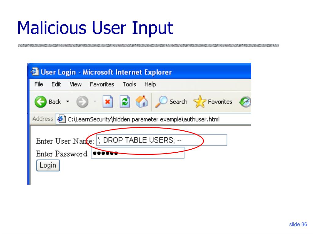 Ppt Web Attacks Cross Site Request Forgery Sql Injection Cross Site Scripting Powerpoint
