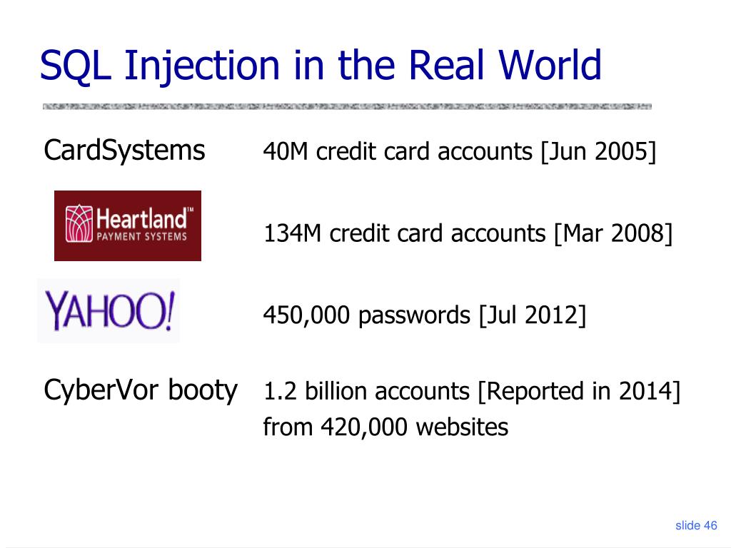 Ppt Web Attacks Cross Site Request Forgery Sql Injection Cross Site Scripting Powerpoint
