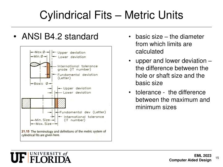 PPT - Tolerances PowerPoint Presentation - ID:5812015