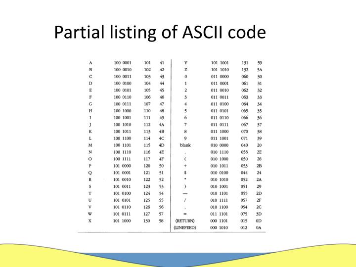 PPT - Introducing constants, variables and data types PowerPoint ...