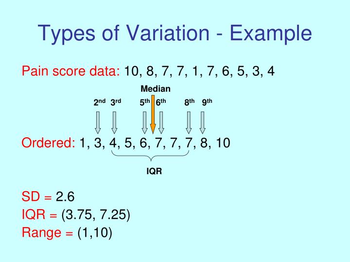 PPT - Summary Statistics & Confidence Intervals PowerPoint Presentation ...