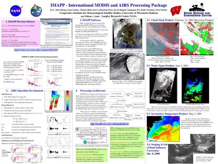 PPT - IMAPP - International MODIS and AIRS Processing Package ...