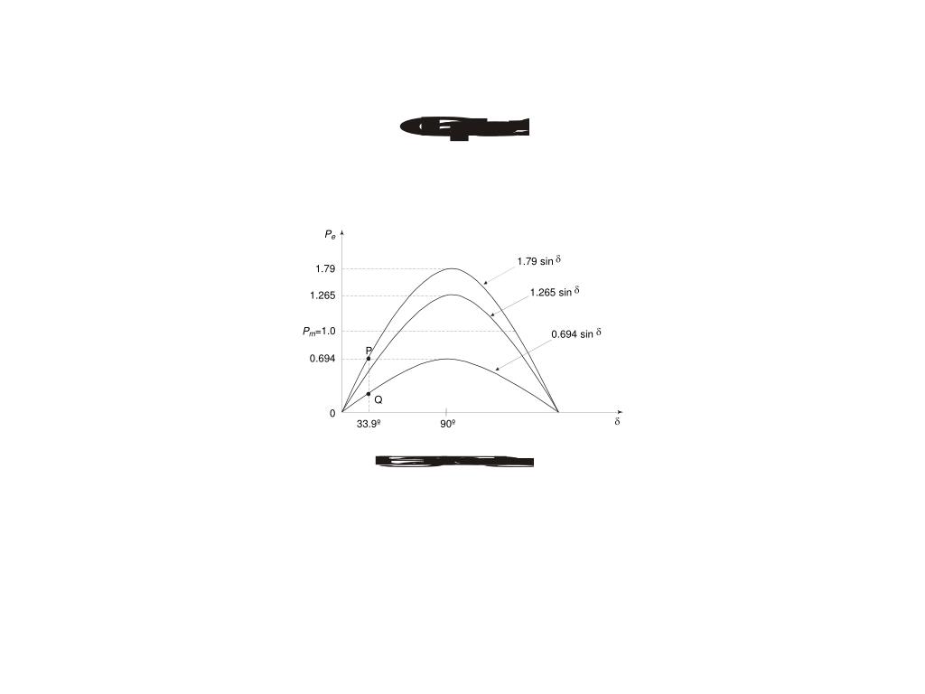 PPT - Power System Stability PowerPoint Presentation, free download ... PPT - Power System Stability PowerPoint Presentation, free download ...
