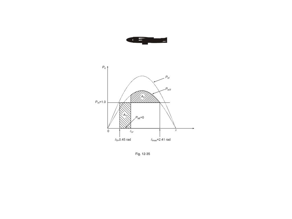 PPT - Power System Stability PowerPoint Presentation, free download ... PPT - Power System Stability PowerPoint Presentation, free download ...