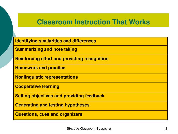 PPT - Summarizing and Note Taking PowerPoint Presentation - ID:5814892