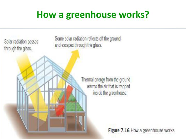 PPT - Section 8.6: The Natural and Anthropogenic (human-induced ...