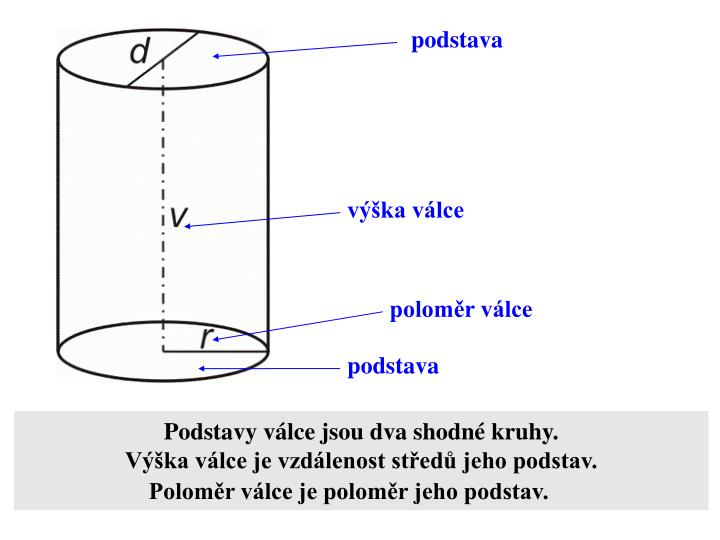 PPT - Předmět : Matematika a její aplikace Ročník : 8. Téma : Válec ...
