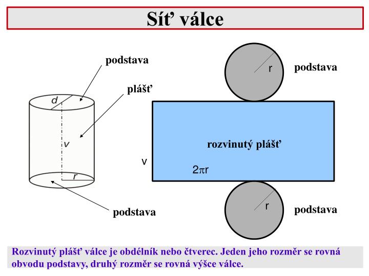PPT - Předmět : Matematika a její aplikace Ročník : 8. Téma : Válec ...