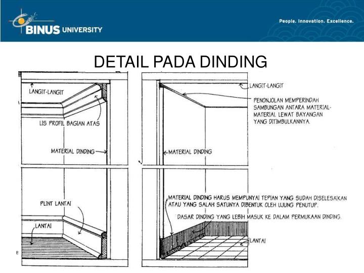 PPT - KONSEP ELEMEN PEMBENTUK RUANG Pertemuan 15 – 16 PowerPoint ...