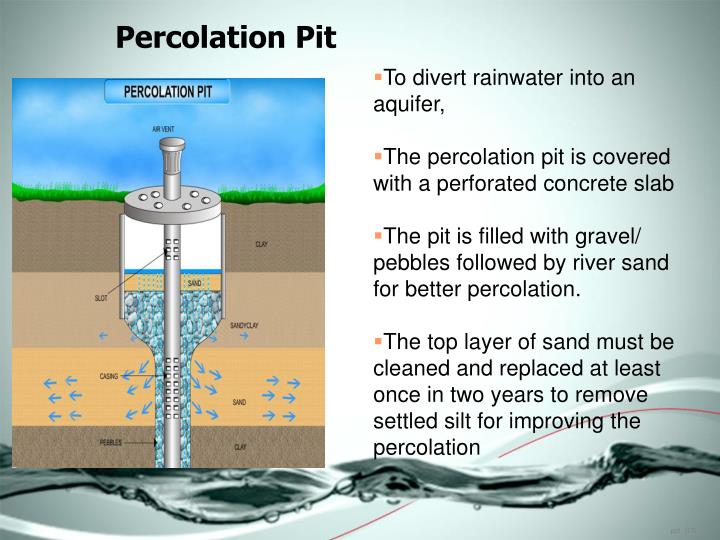 PPT - Rainwater Harvesting For Decision Makers PowerPoint Presentation ...
