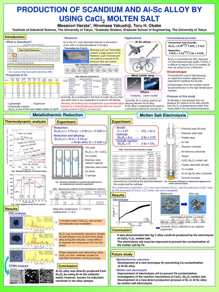 PPT - Reduction 2 ScF 3 + 3 Ca 2 Sc + 3 CaF 2 PowerPoint Presentation ...