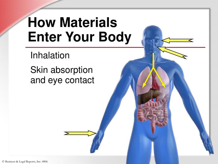 PPT - Safe Chemical Handling PowerPoint Presentation - ID:5823638