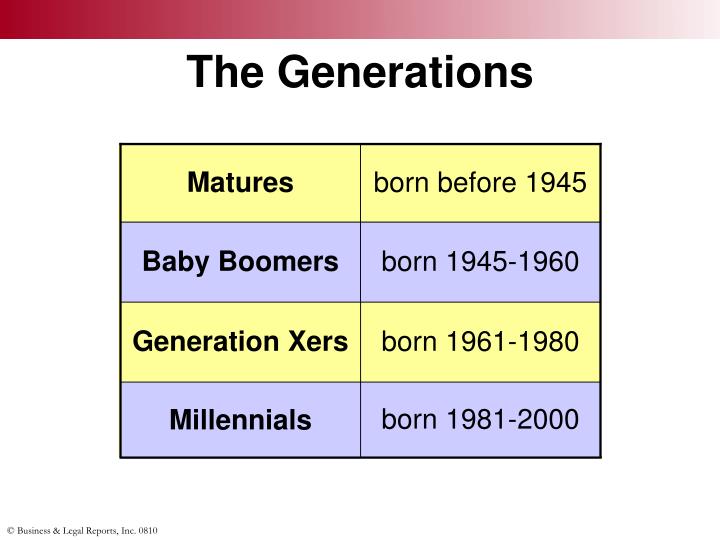 PPT - Generational Diversity PowerPoint Presentation - ID:5823697