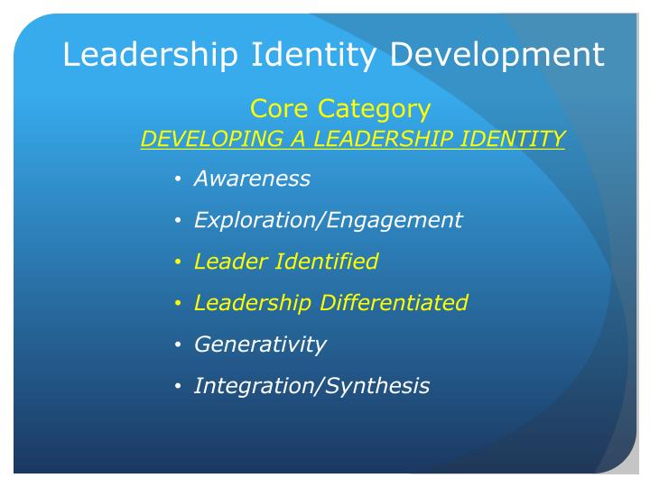 PPT - The Leadership Identity Development Model (LID) as a Framework ...