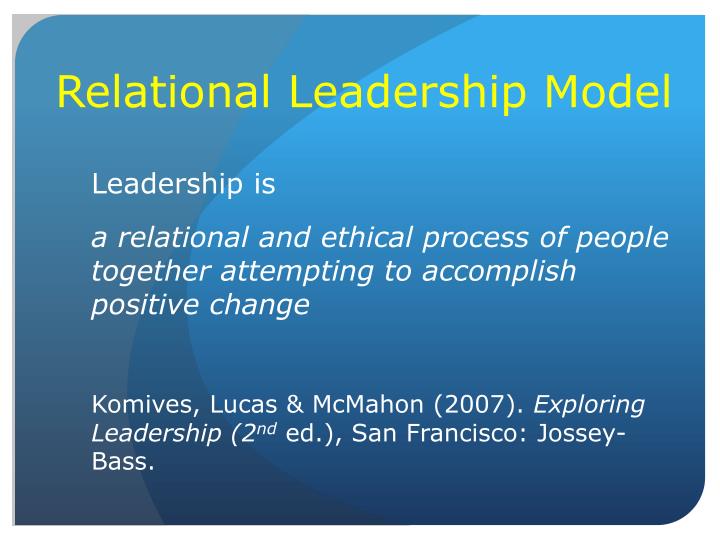 PPT - The Leadership Identity Development Model (LID) as a Framework ...