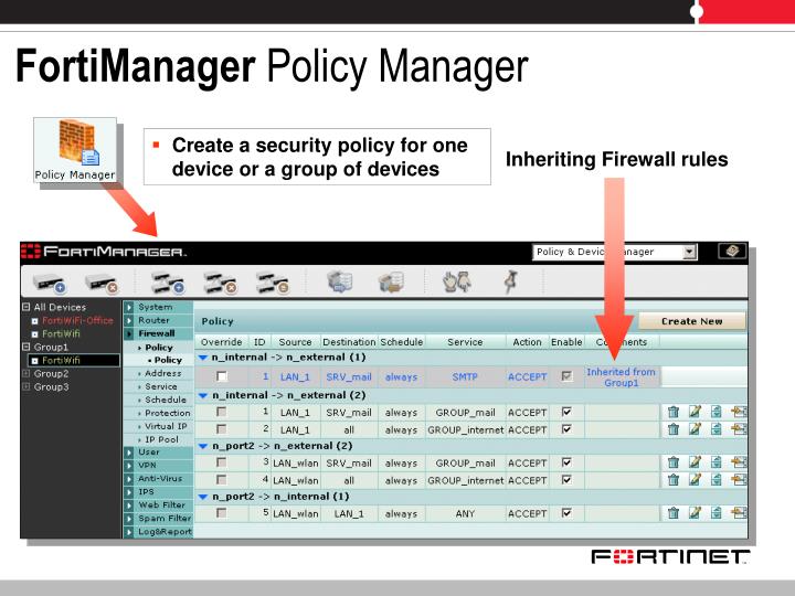 PPT - FortiManager Centralized Management for Fortinet Solutions ...