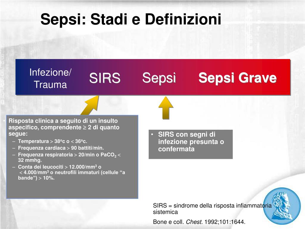PPT - Dott.ssa Daniela Dall’Olio Dirigente Medico Centro Anestesia ...