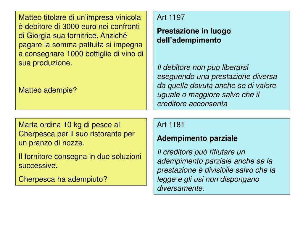 PPT - TEMA 2: L’ESTINZIONE DELLE OBBLIGAZIONI PowerPoint Presentation ... PPT - TEMA 2: L’ESTINZIONE DELLE OBBLIGAZIONI PowerPoint Presentation ...