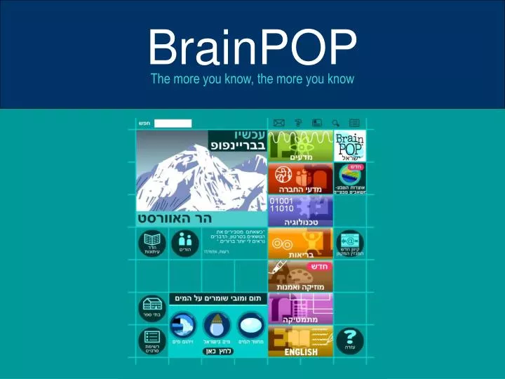 PPT - BrainPOP PowerPoint Presentation, free download - ID:5829003