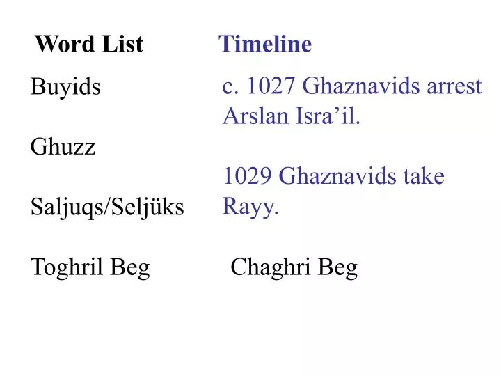 PPT - Word List PowerPoint Presentation, free download - ID:5829513