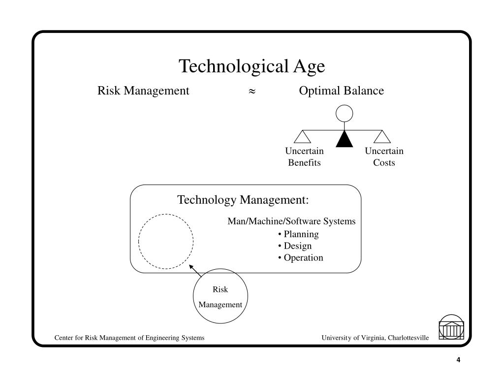 Ppt Risk Based Management Of Guardrails Site Selection And Upgrading