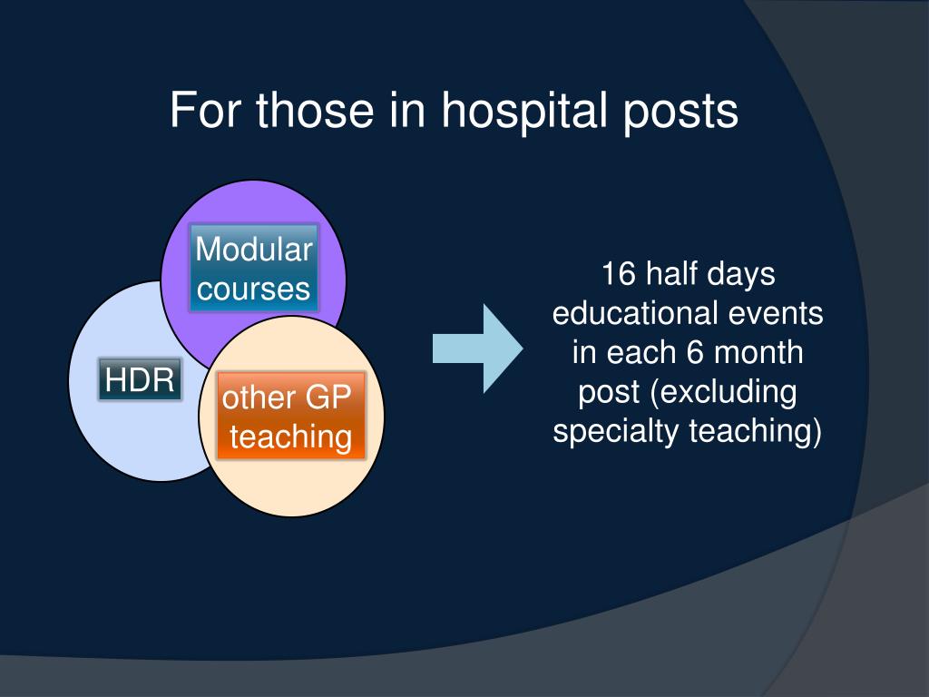 PPT - What do you need to become a GP? What educational programmes do ...