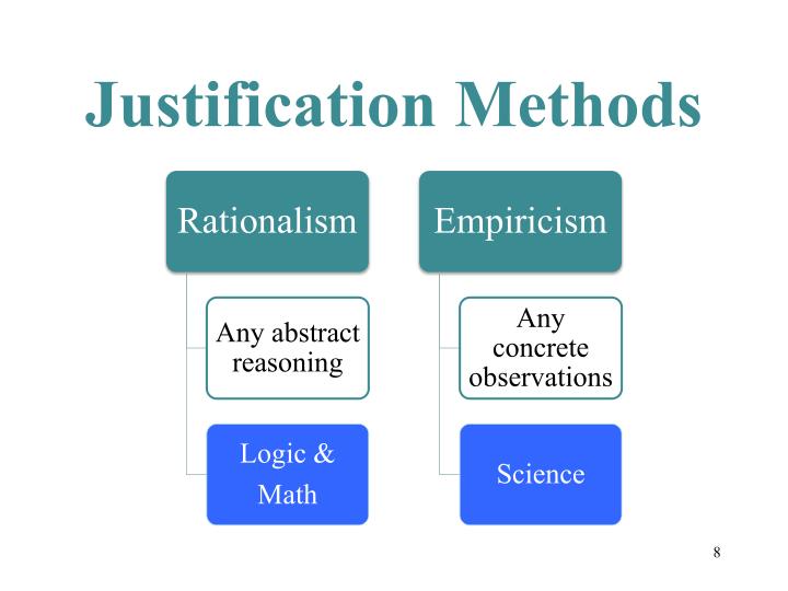 PPT - Empiricism PowerPoint Presentation - ID:5834087