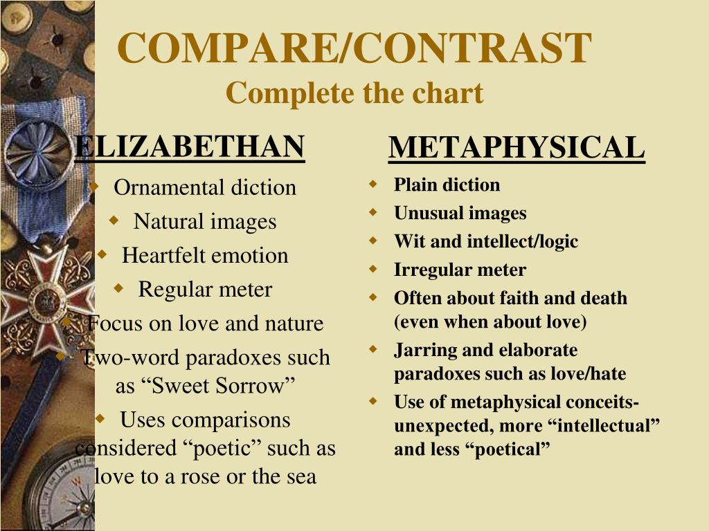 PPT - Renaissance Poetry John Donne 1572-1631 PowerPoint Presentation ...