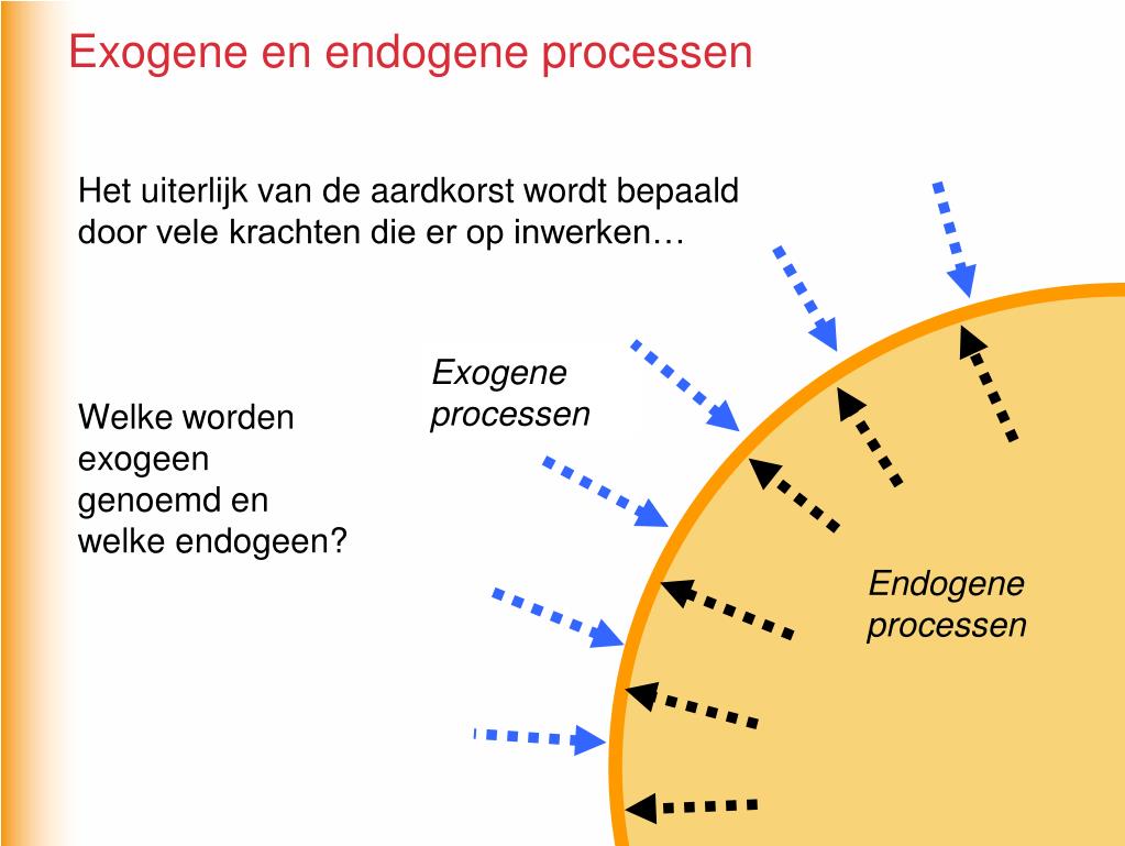 PPT - Hoofdstuk 1 Endogene en exogene processen Paragraaf 11 t/m 13 ...
