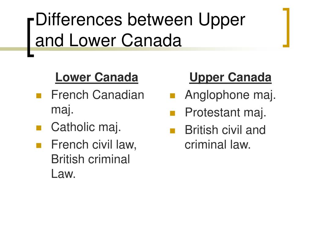 PPT - The Influence of Liberal Ideas in Lower Canada PowerPoint ...