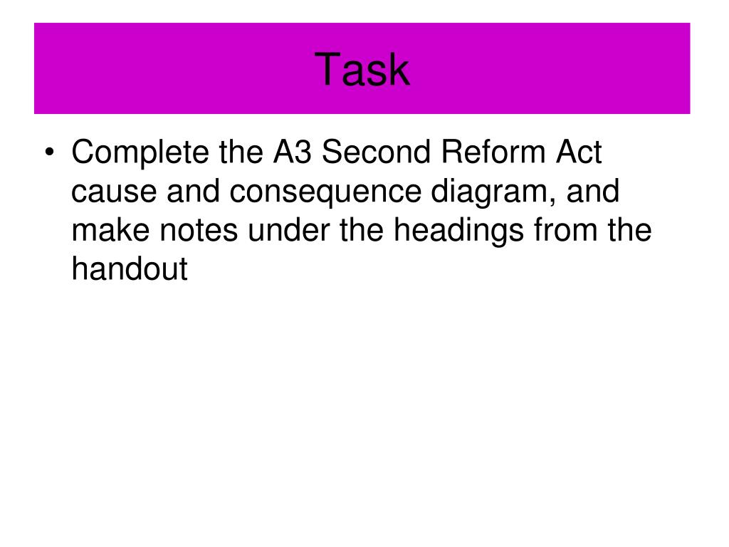 PPT - How did Parliamentary Reform develop after 1832? PowerPoint ...