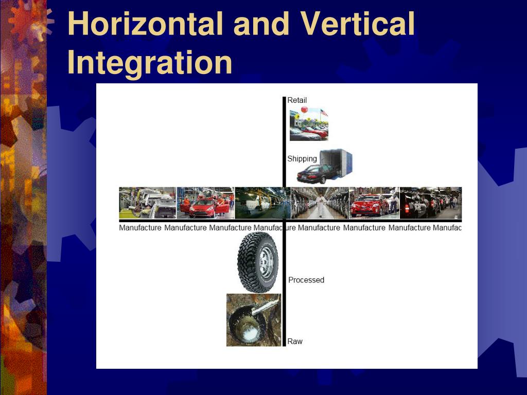 PPT - The Age of Industry (1865-1900) PowerPoint Presentation, free ...