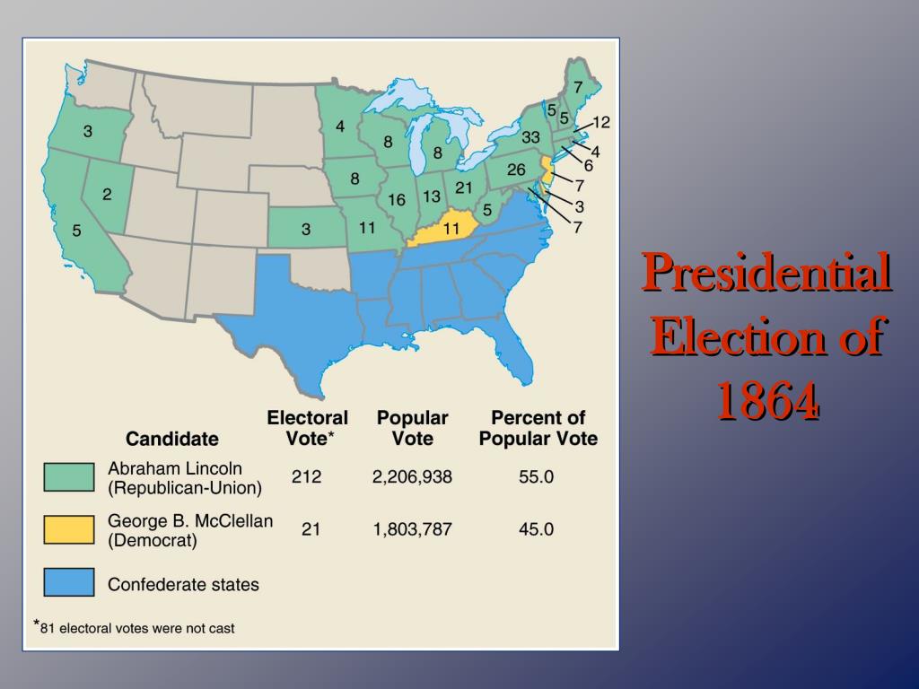 PPT - The Civil War (1861-1865) Through Maps, Charts and Cartoons ...