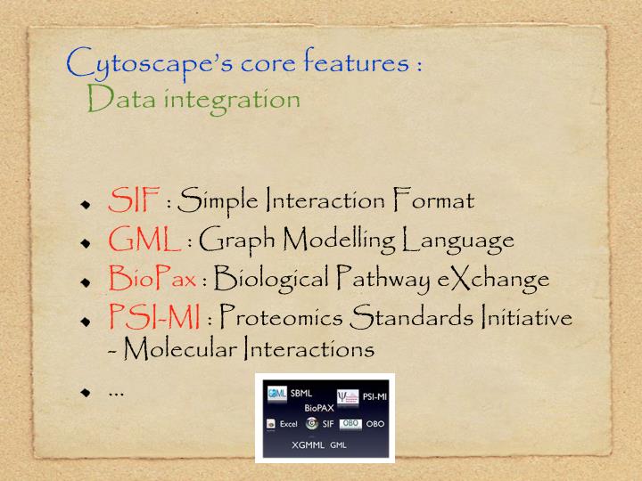 PPT - Cytoscape PowerPoint Presentation - ID:5842346
