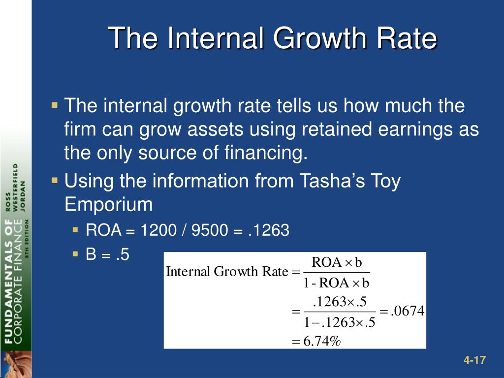 PPT - Long-Term Financial Planning and Growth PowerPoint Presentation ...