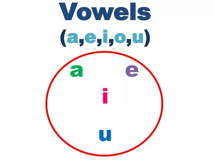 PPT - Vowels ( a , e , i , o , u ) PowerPoint Presentation, free ...