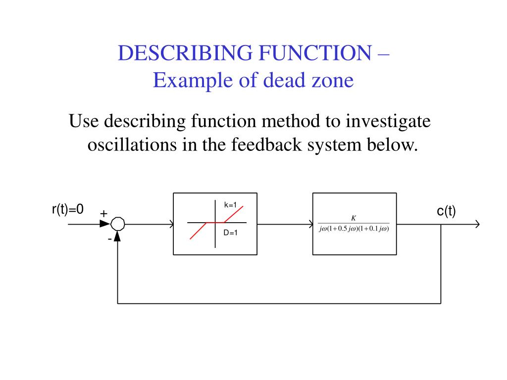 PPT - DESCRIBING FUNCTION PowerPoint Presentation, free download - ID ... PPT - DESCRIBING FUNCTION PowerPoint Presentation, free download - ID ...