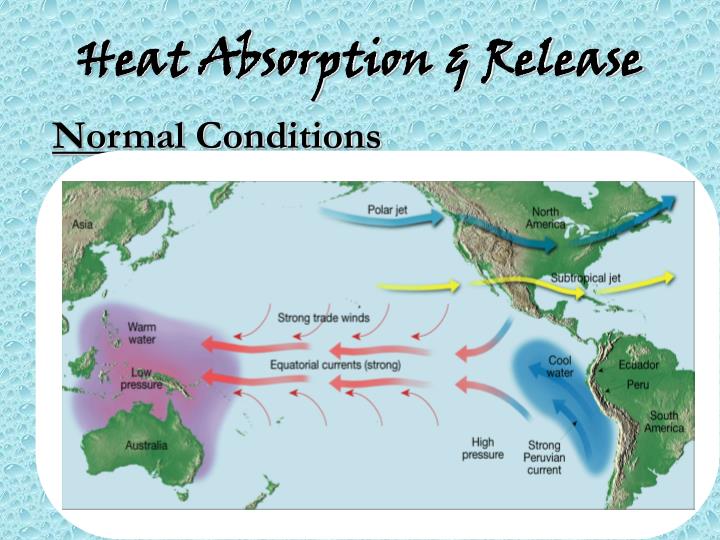 PPT - Chapter 25.1 “ Factors that Affect Climate ” PowerPoint ...