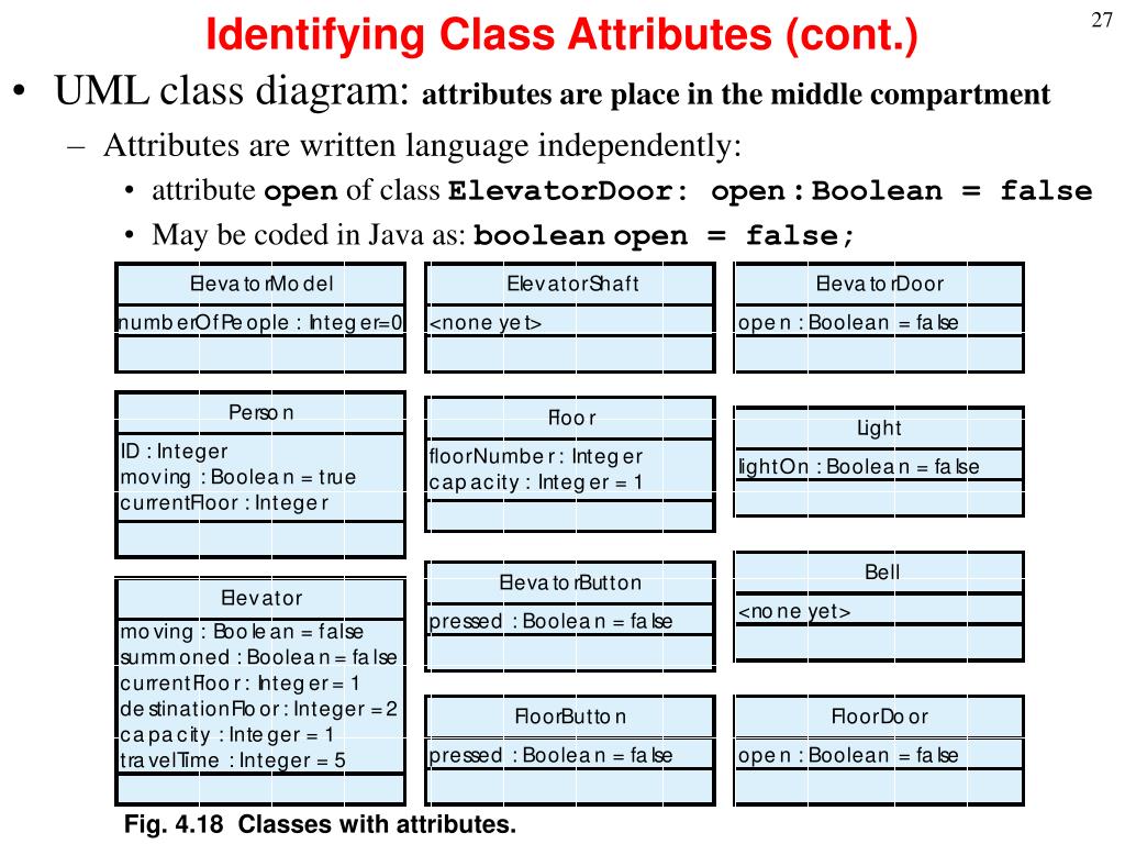 PPT - Chapter 4 - Control Structures: Part 1 PowerPoint Presentation ... PPT - Chapter 4 - Control Structures: Part 1 PowerPoint Presentation ...
