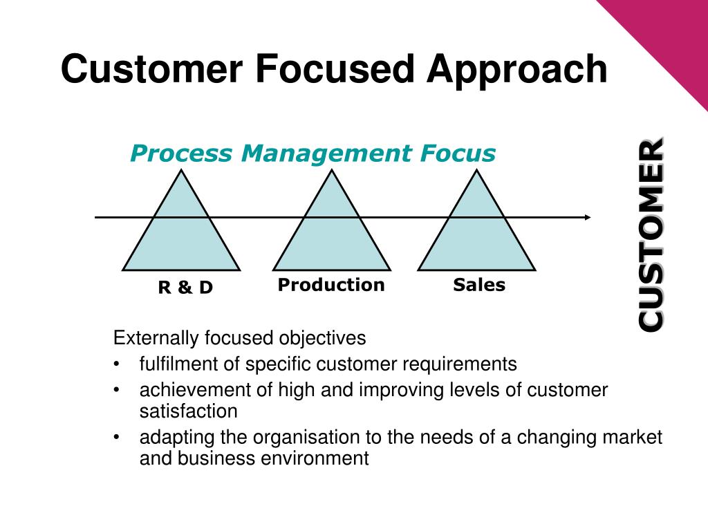 PPT - Local Government FM Network Managing Staff and Customers 31st ...
