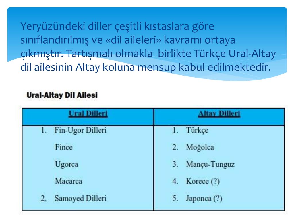 PPT - Türk Dilinin Tarihî Dönemleri ve Gelişmesi PowerPoint ...
