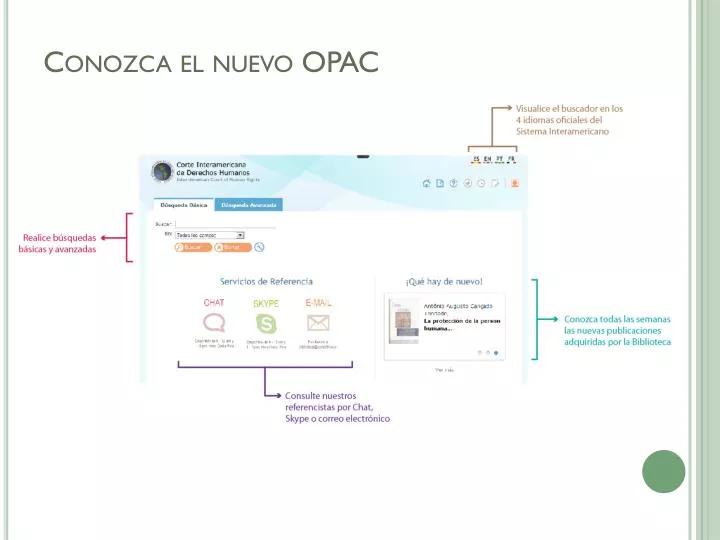 PPT - Conozca el nuevo OPAC PowerPoint Presentation, free download - ID ...
