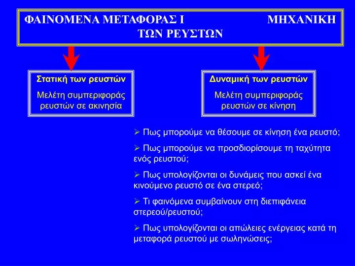 PPT - ΦΑΙΝΟΜΕΝΑ ΜΕΤΑΦΟΡΑΣ Ι ΜΗΧΑΝΙΚΗ ΤΩΝ ΡΕΥΣΤΩΝ PowerPoint ...