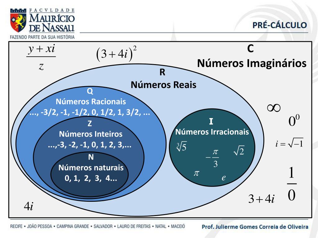 Ppt Conjuntos NumÉricos E Teoria Dos NÚmeros Powerpoint Presentation