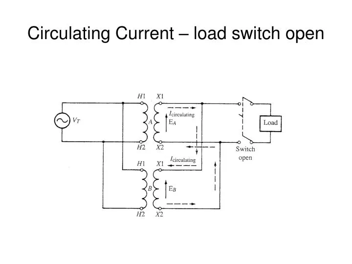 PPT - Circulating Current – load switch open PowerPoint Presentation ...